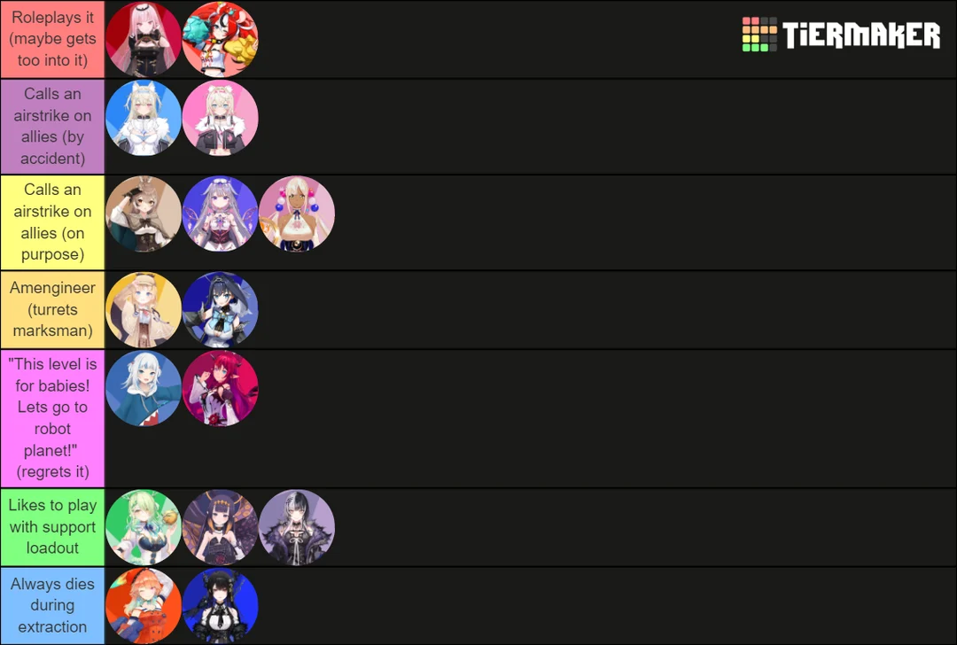 I made a tier list: If HoloEN played Helldivers II. | Scrolller