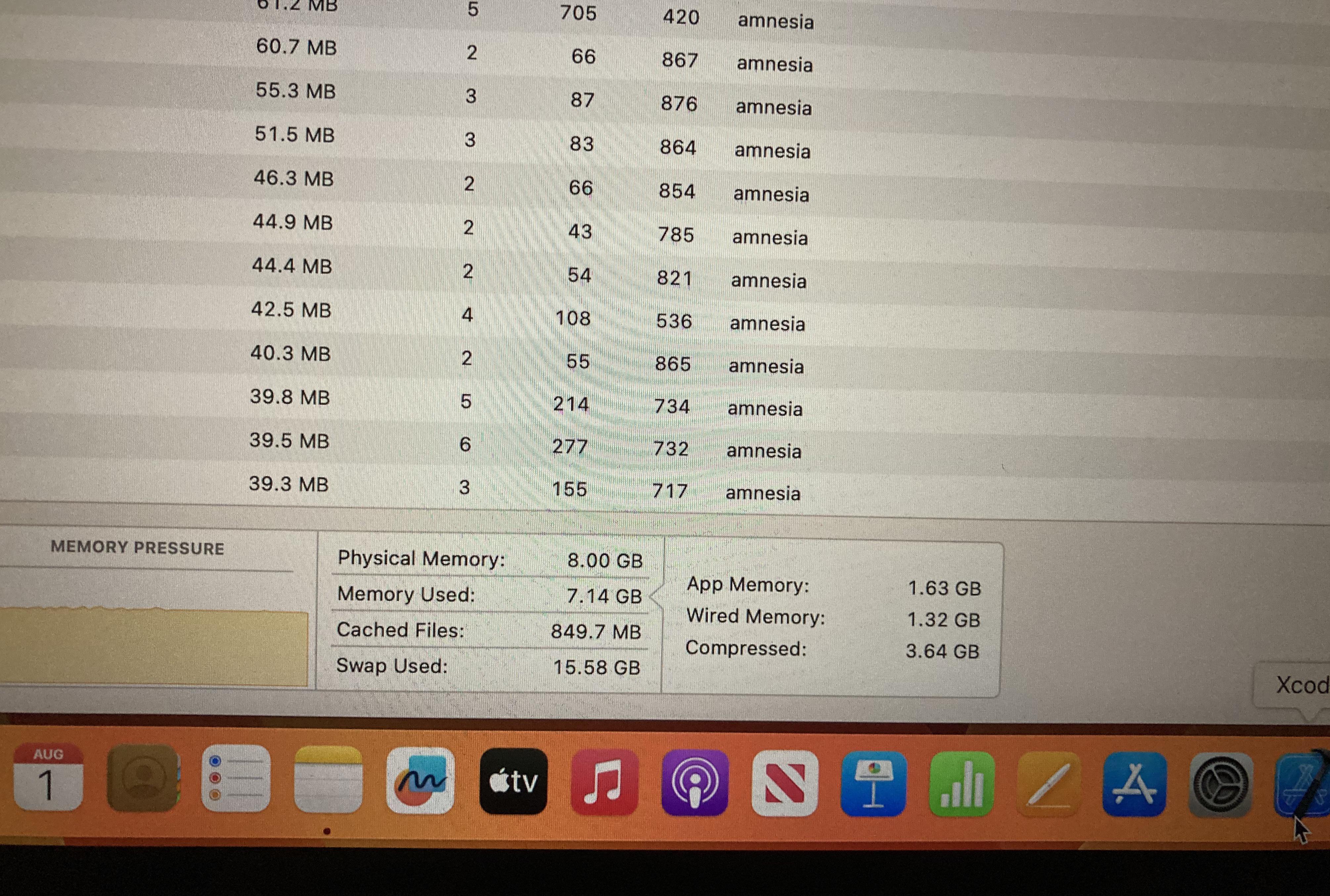 Is 15GB swap memory normal for a MacBook Air M1 2020 (base model, 8/256)? I’m only running Xcode ...