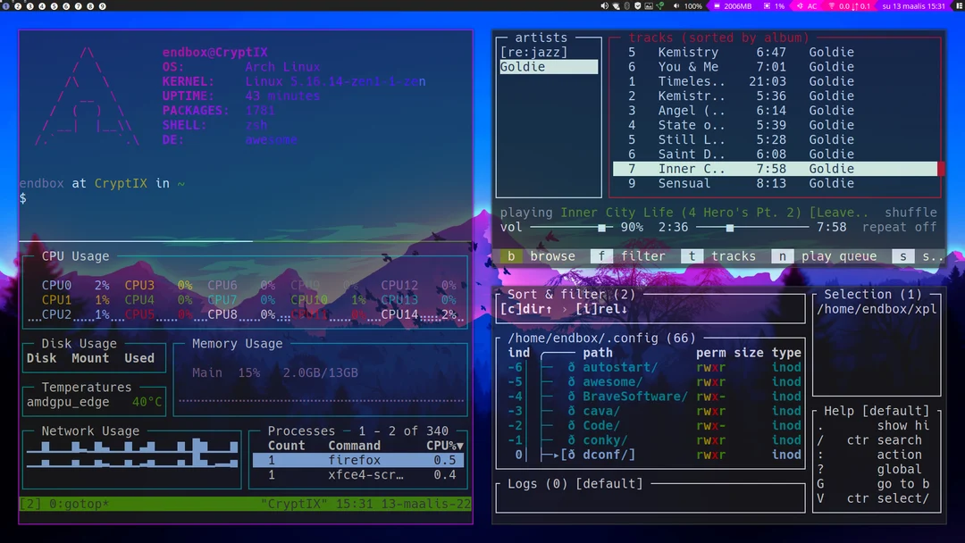 [Awesome] My first rice results | Scrolller