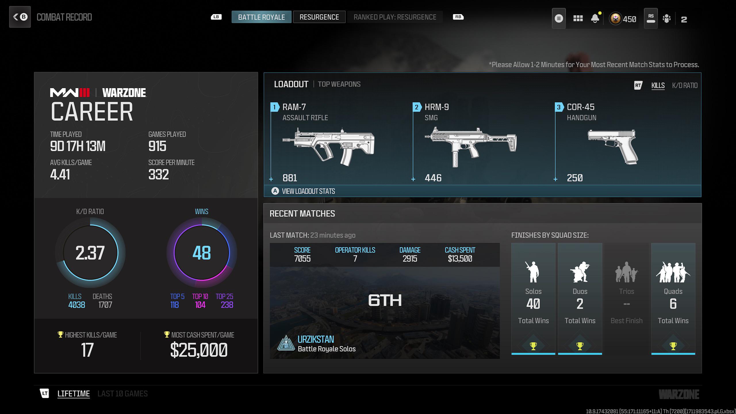 S2 ending and here’s my stats | Scrolller