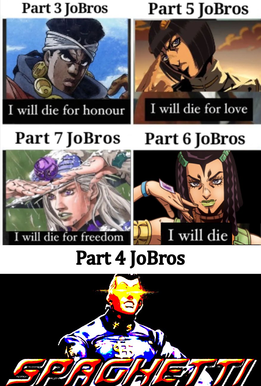 Jobro literature (extended) | Scrolller