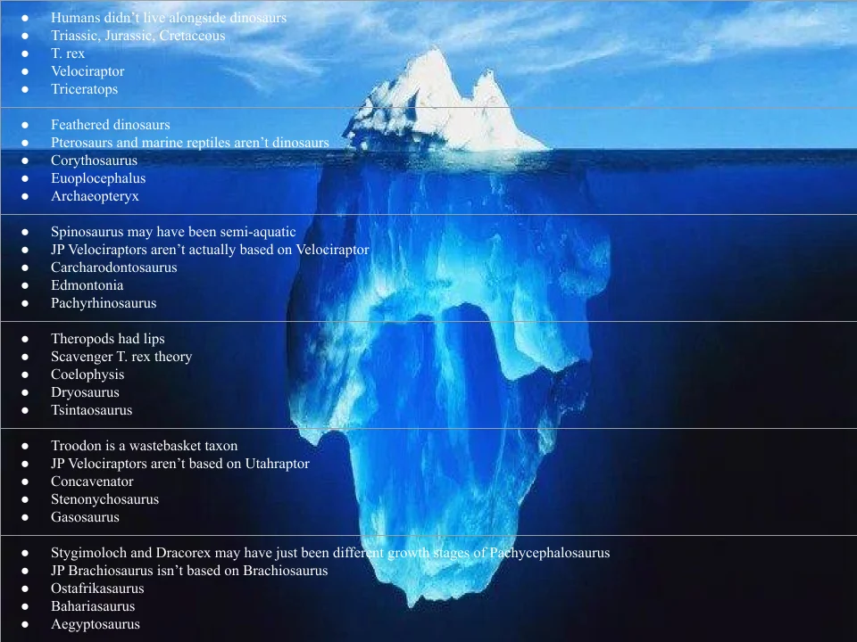My first ever iceberg: The Dinosaur Iceberg | Scrolller