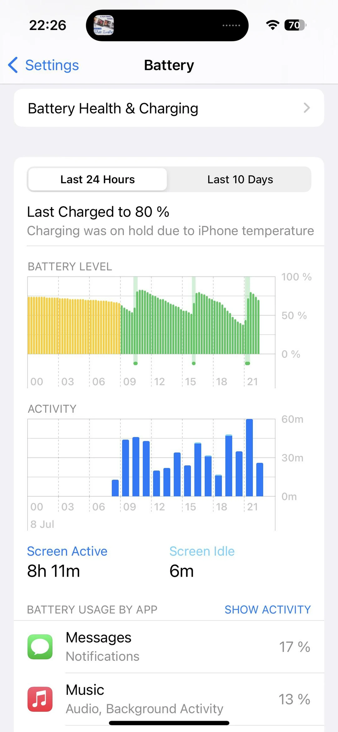 At this point it’s getting really annoying | Scrolller