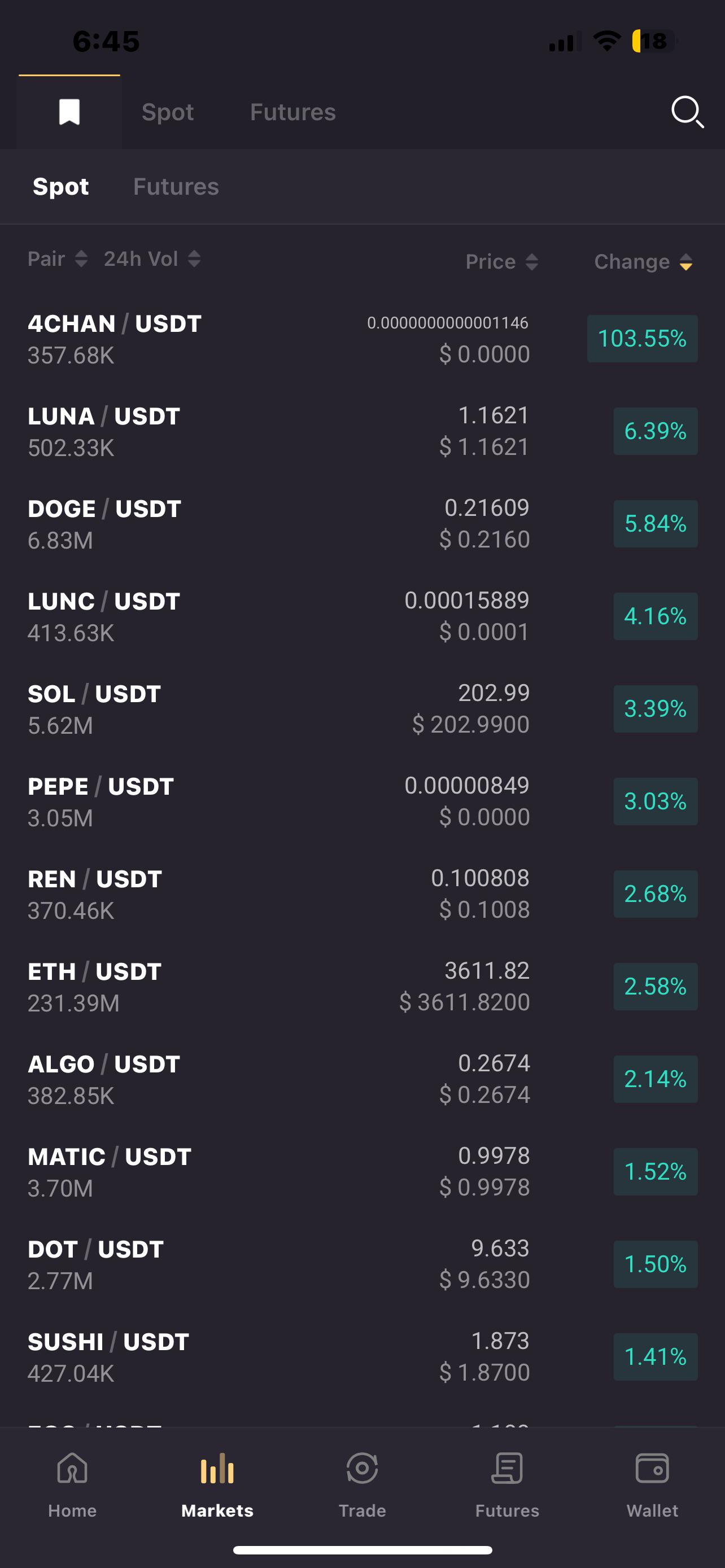 4chan FTW | Scrolller