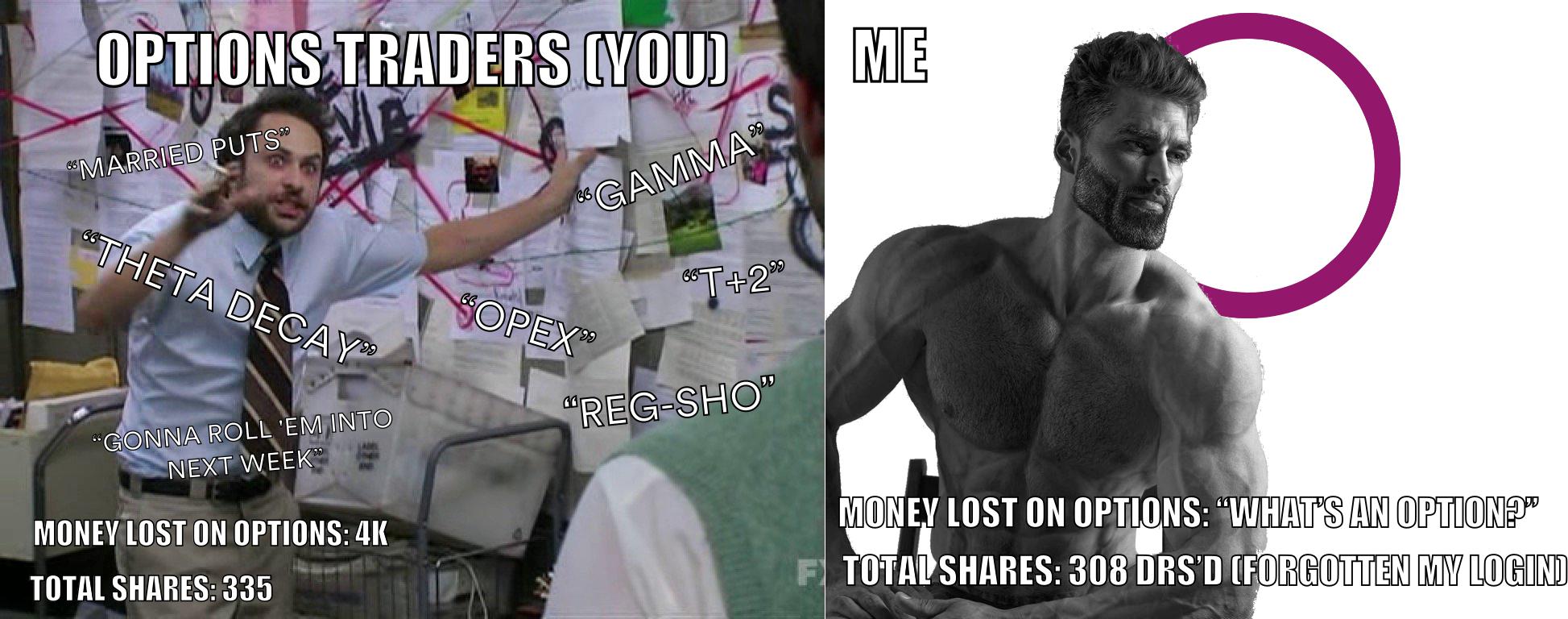 Remember when options were pushed to create a "Gamma Ramp"? Now puts are pushed "As we deserve ...