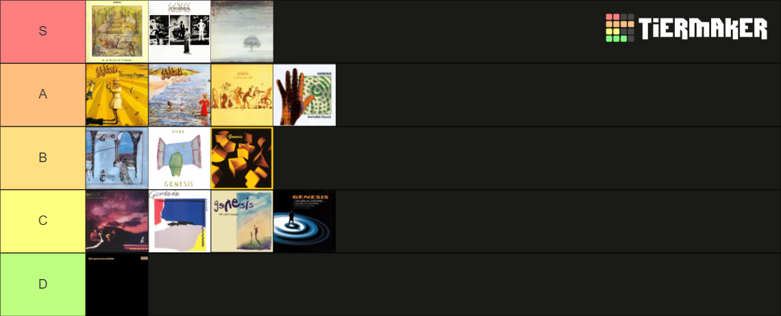 A tier list ready for critique | Scrolller