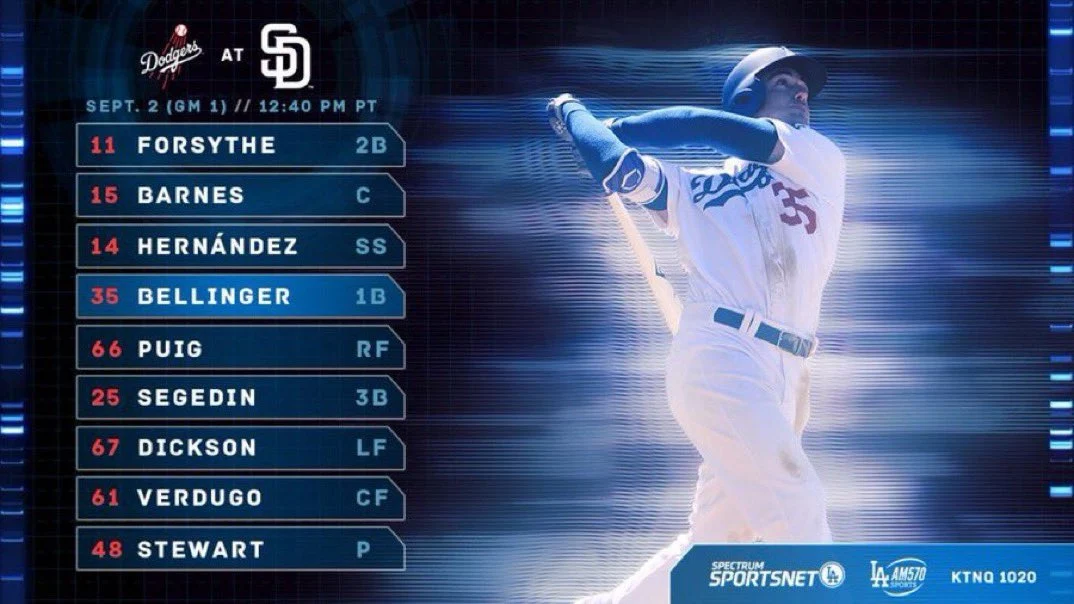 This is how our lineup has felt this series | Scrolller