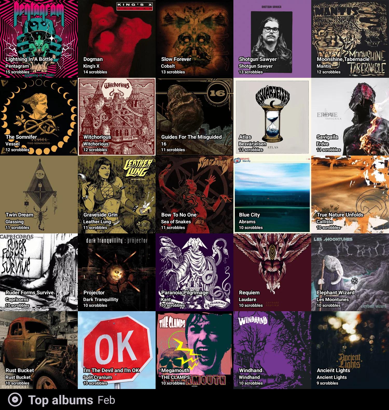 February 2025 - mostly albums off Doom Charts and recommendations via ...