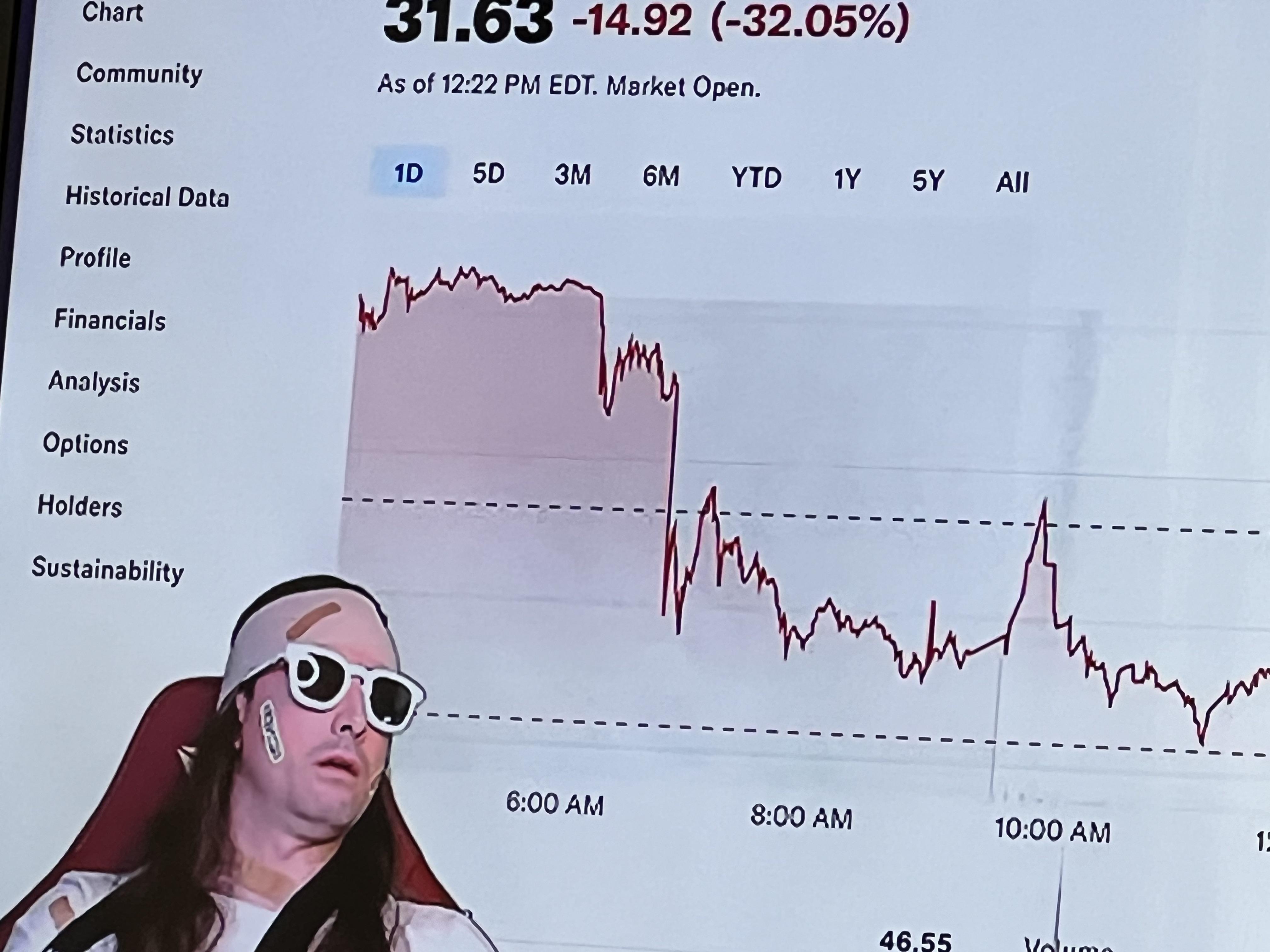 The goat | Scrolller