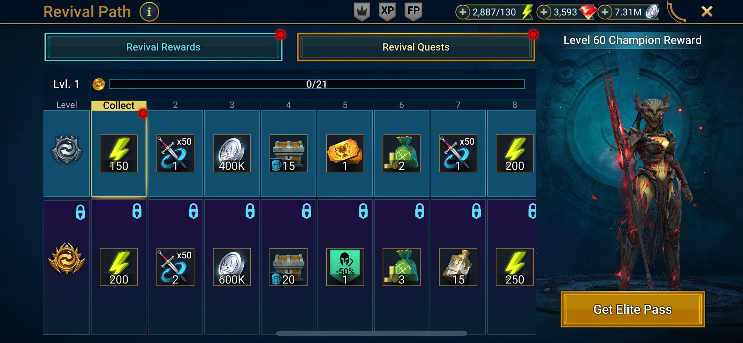 Elva Revival Path | Scrolller