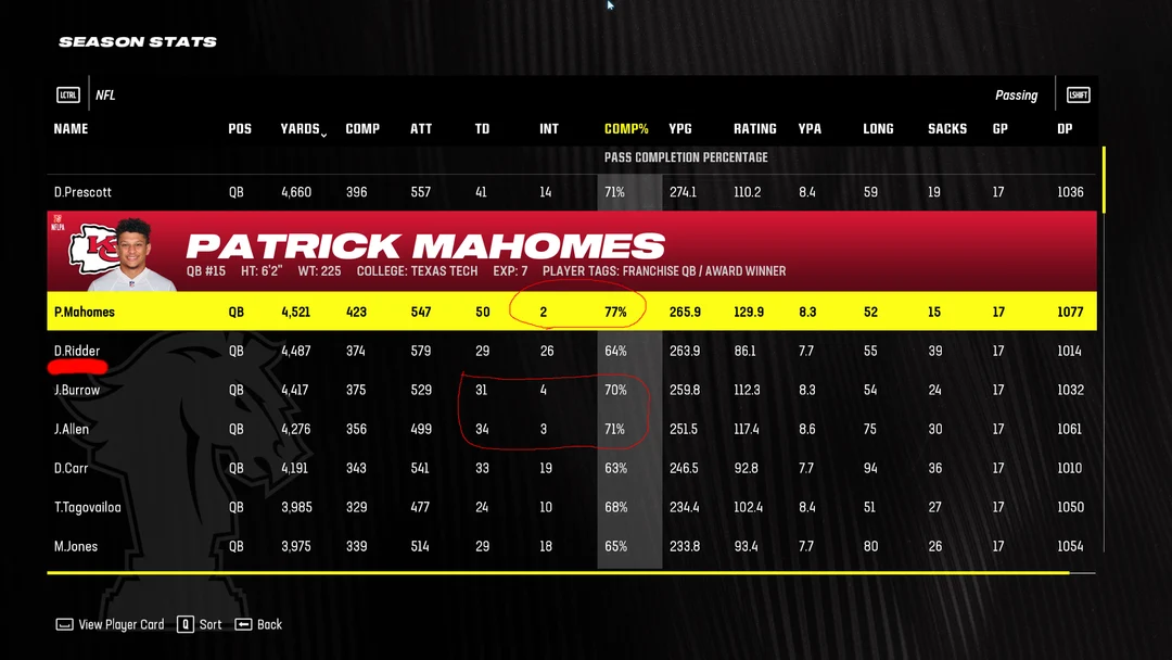 Average Madden sim | Scrolller