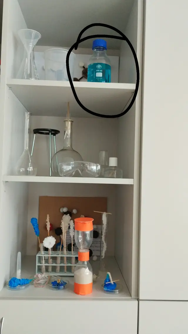 Mini in my physics class | Scrolller