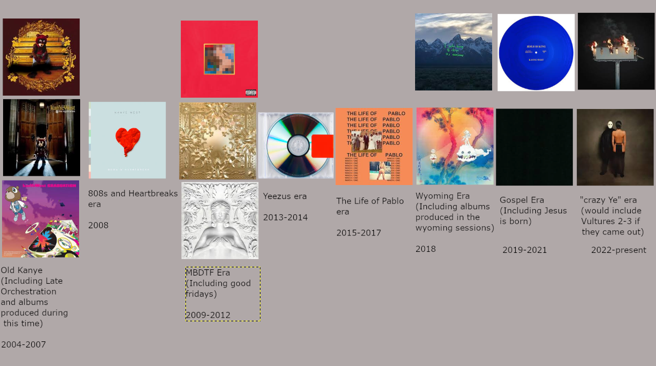 Kanye Eras | Scrolller