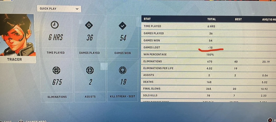 This is a glitch right? | Scrolller