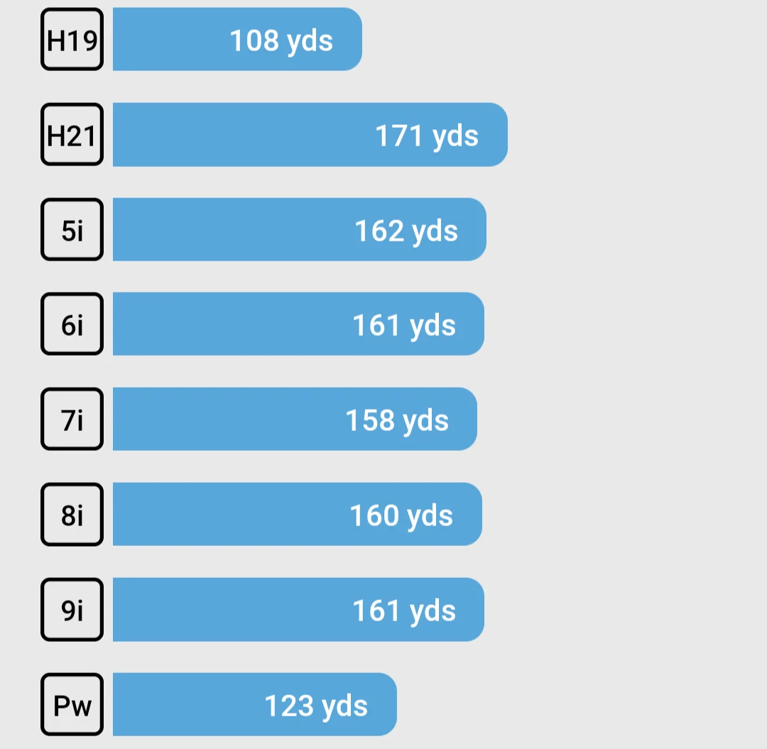 Might have had some gapping issues today | Scrolller