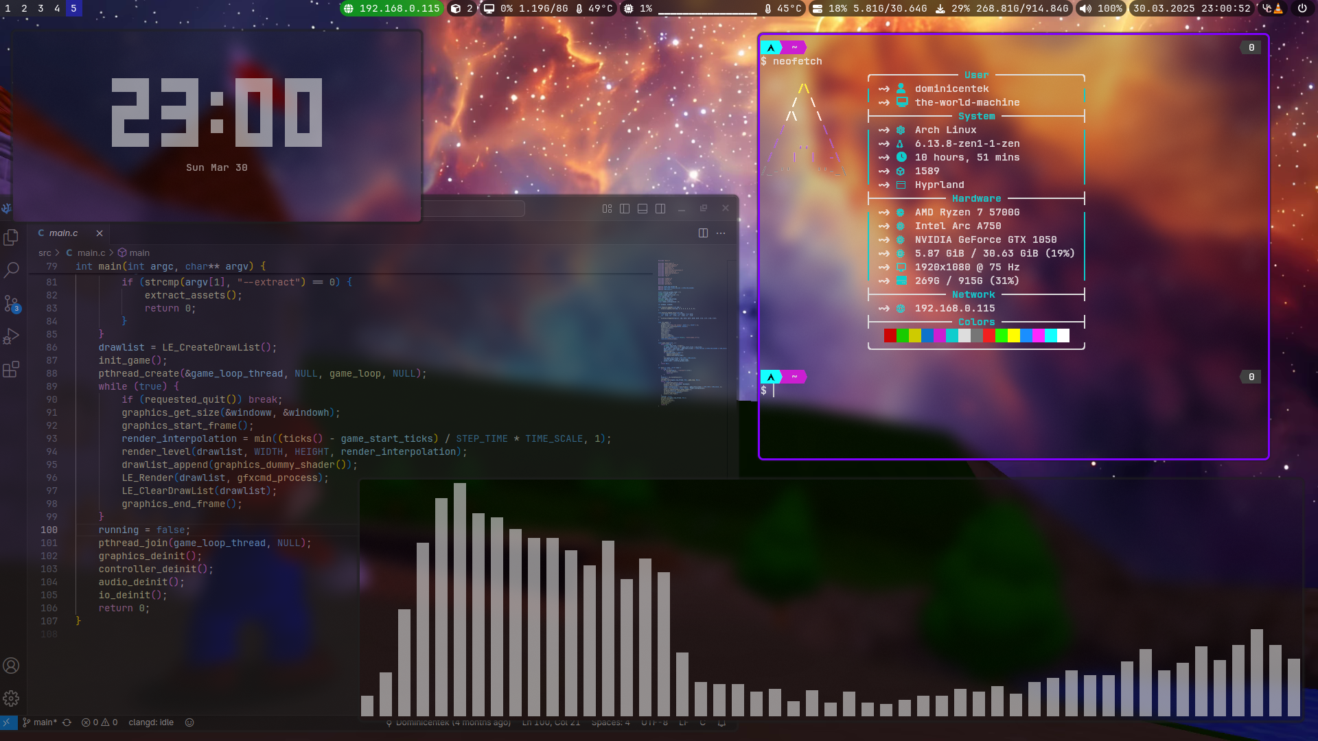[Hyprland] My first rice! | Scrolller