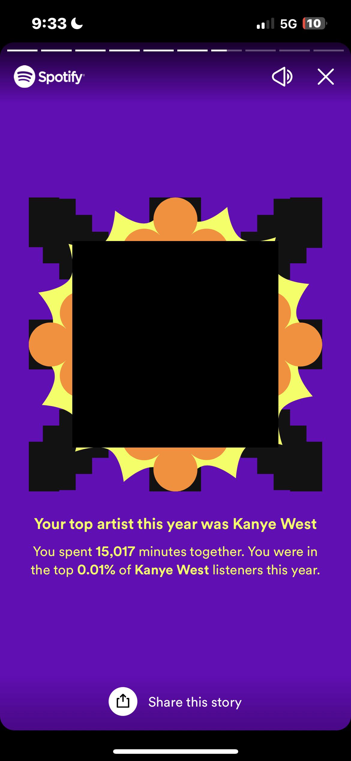 Spotify Wrapped W | Scrolller