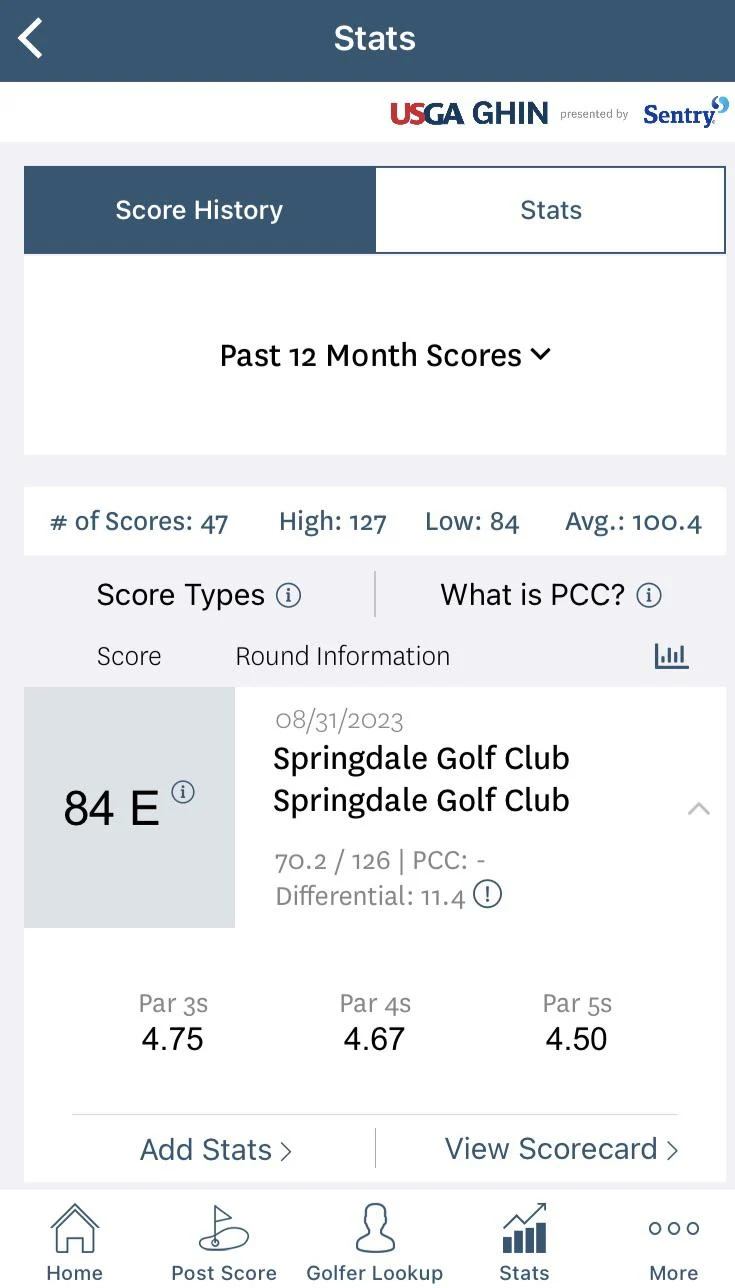 Breaking 90 with a PB | Scrolller
