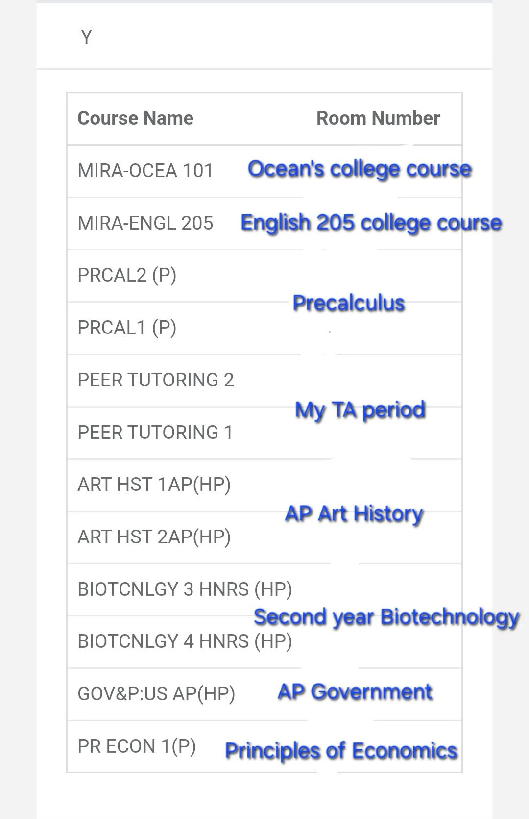 My senior year schedule | Scrolller