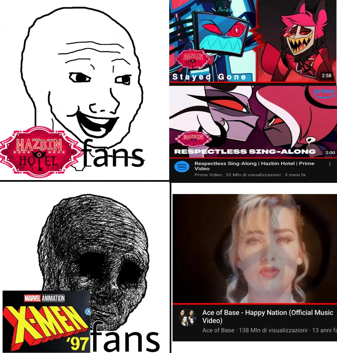 Crossover time | Scrolller