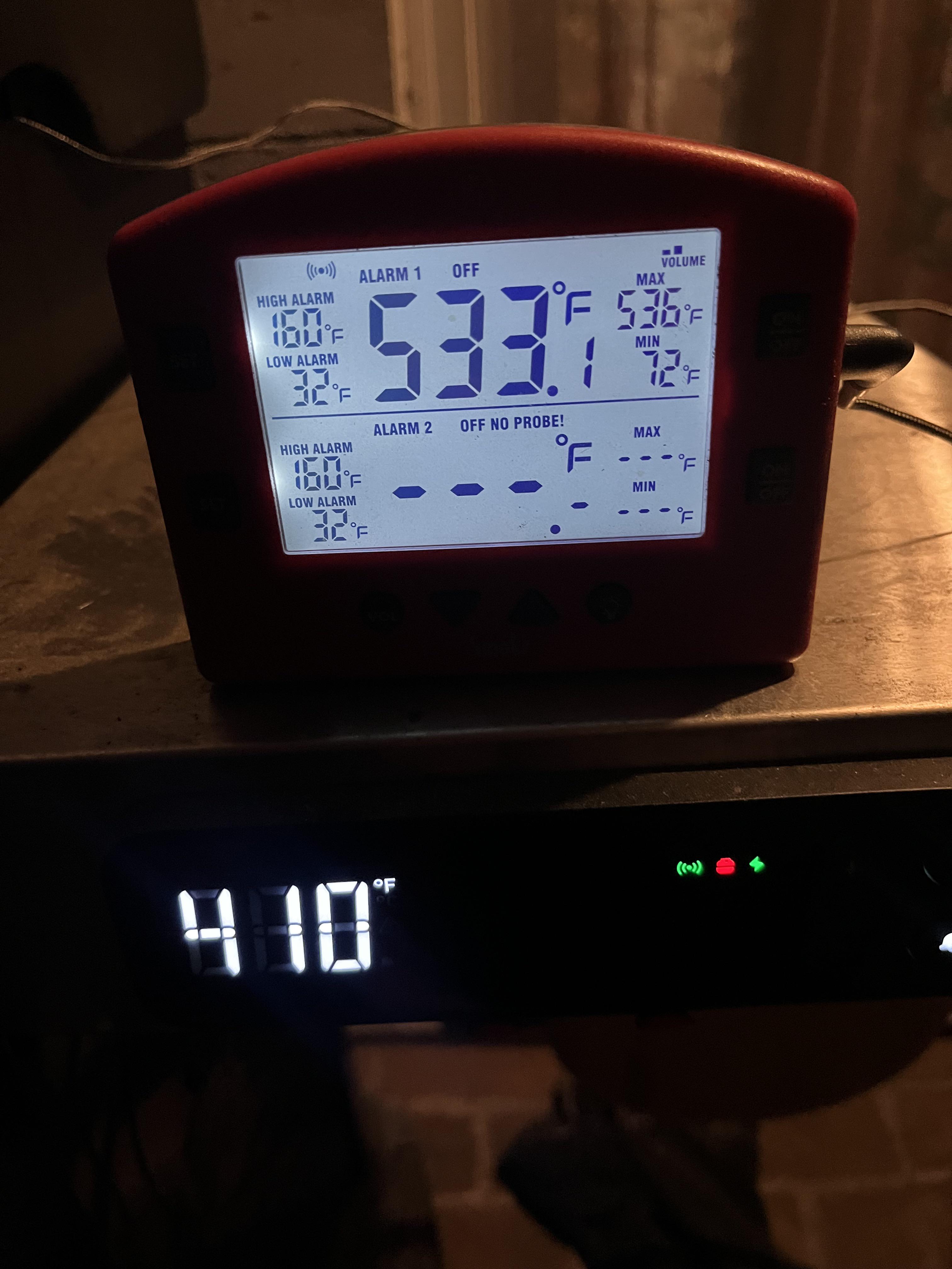 Digital thermometer accuracy | Scrolller