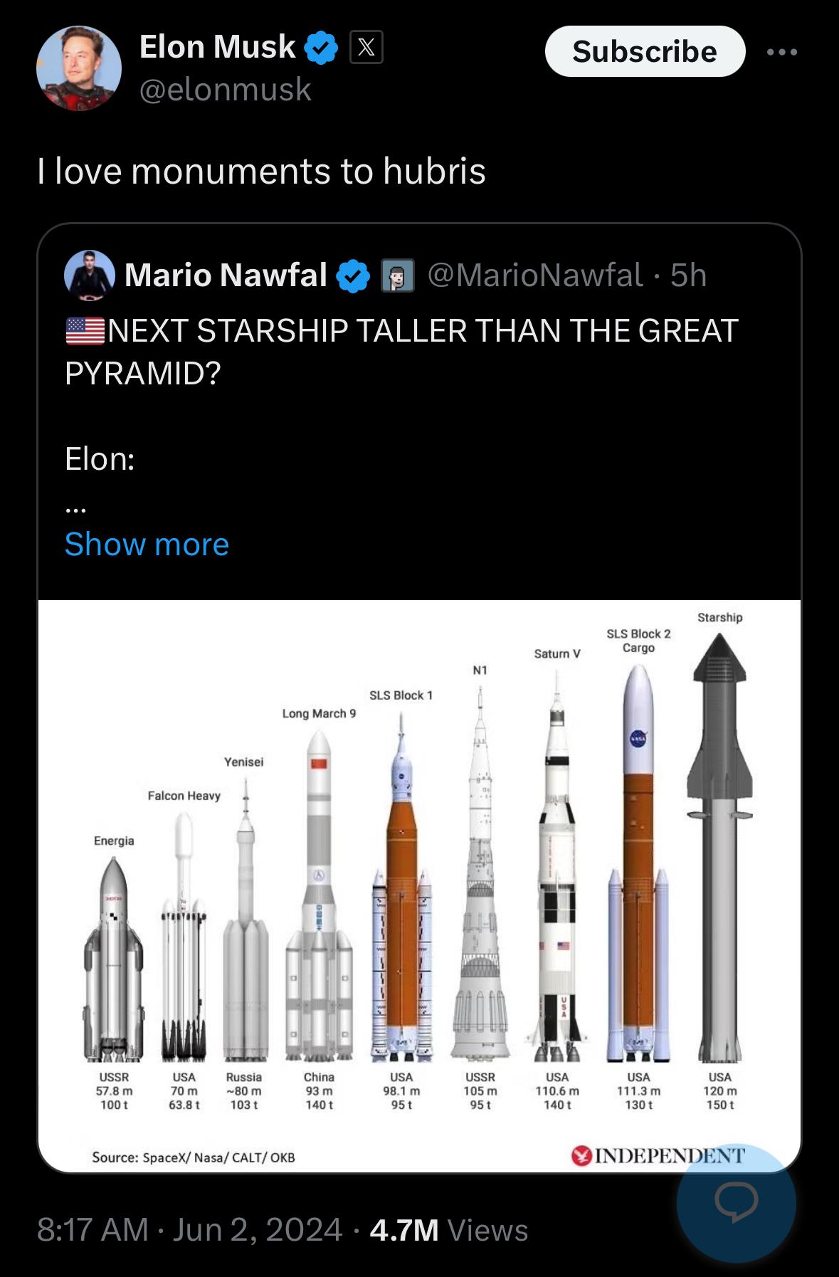 He literally just called Starship a “monument to hubris.” Feels weird to agree with him on ...