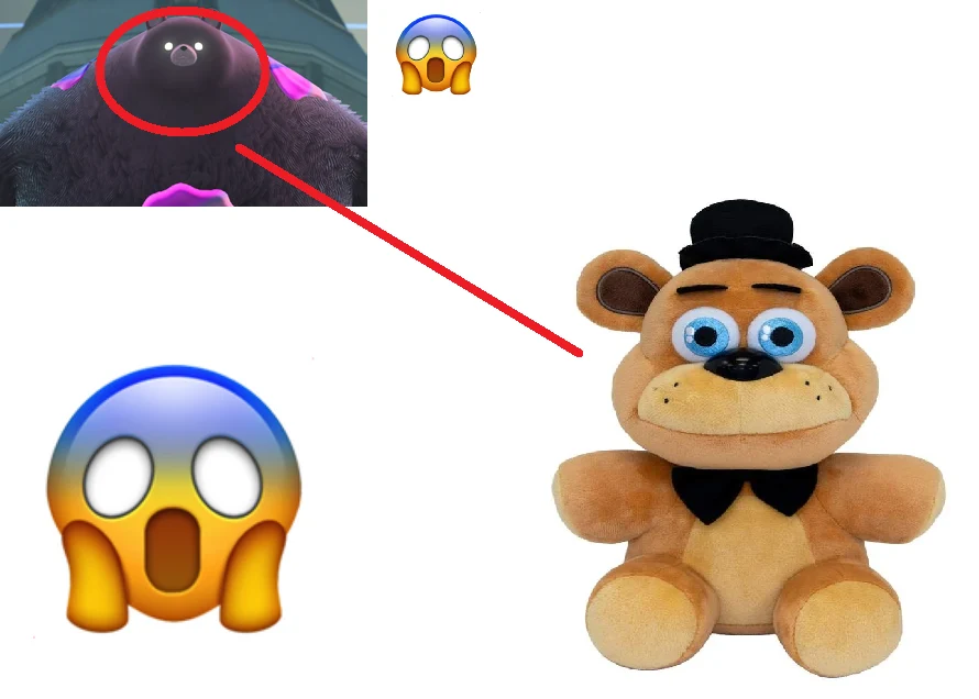 OMG FREDDY FNAF SO RETRO | Scrolller