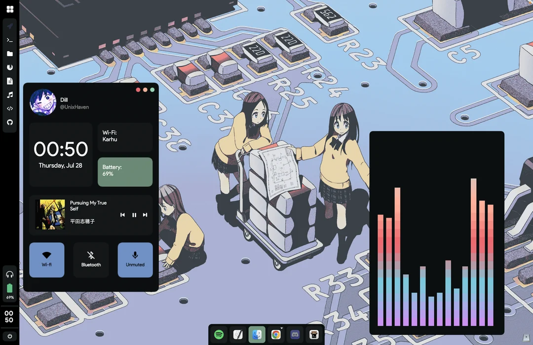 Discover more like Unixporn: [yabai] Eww? No. and Related Content | Scrolller