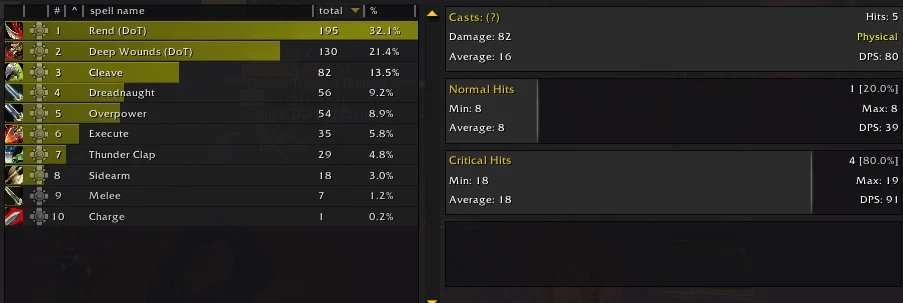 Has anybody experienced this? Doing absolutely no damage to target dummies, everything else is ...