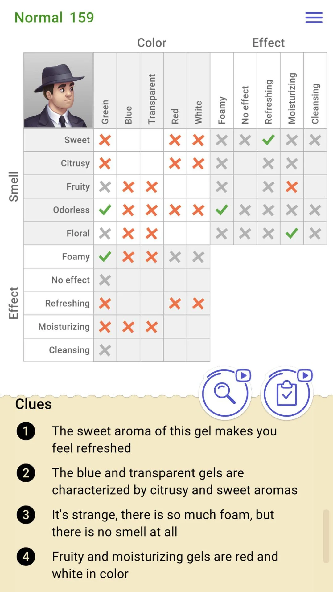 Stuck on Cross Logic Normal 159 | Scrolller