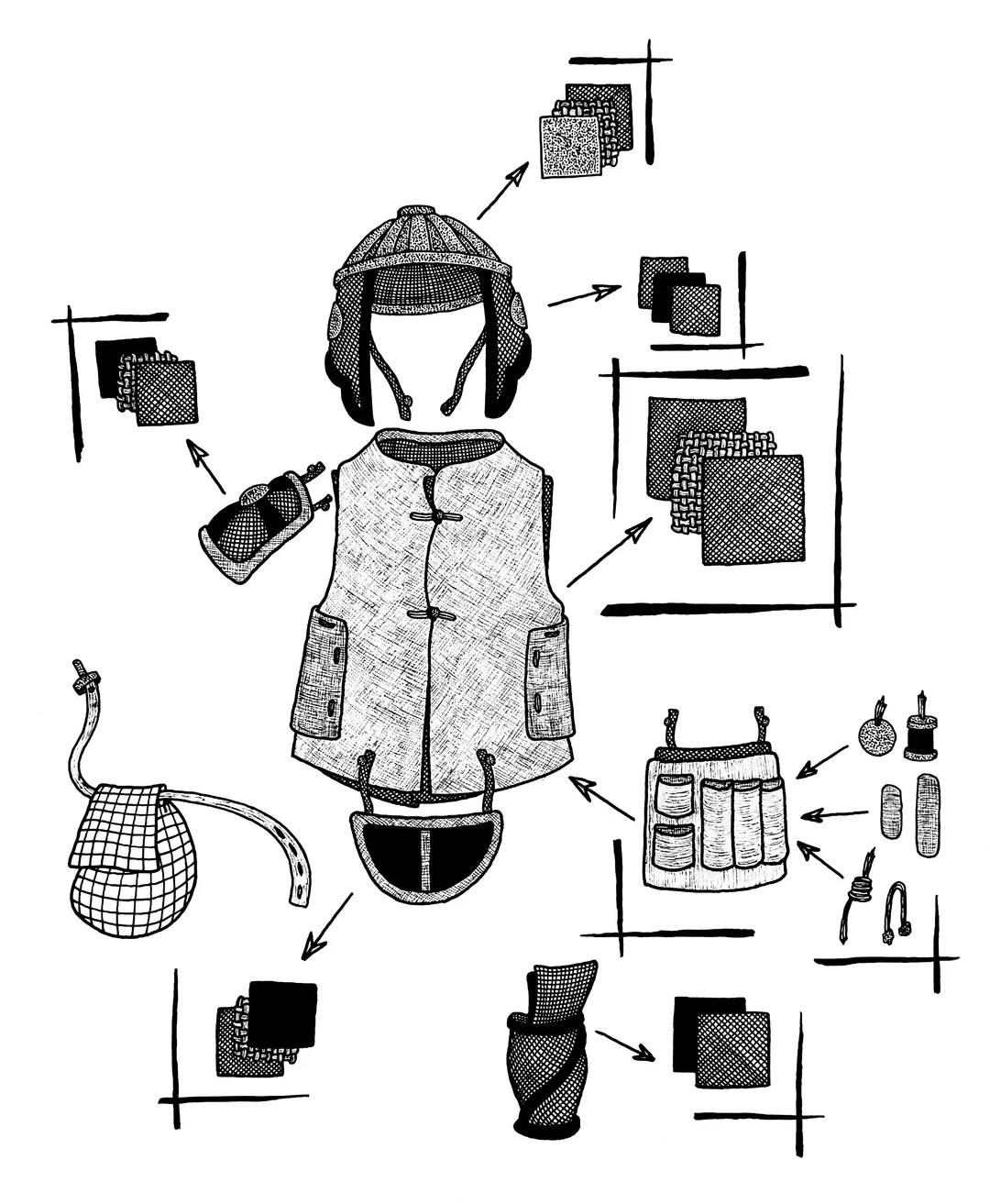 Ballistic armor of the Middle Empire. | Scrolller