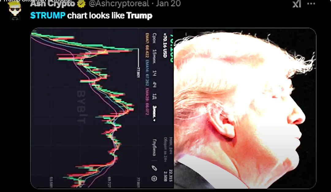so accurate | Scrolller