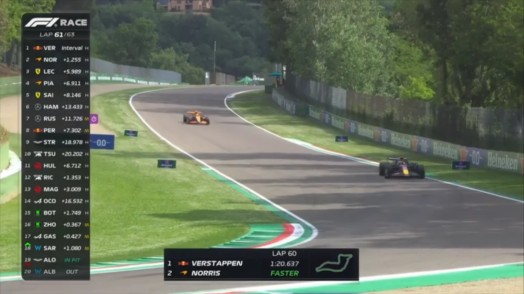 *Heavy Breathing and Dopamine Energized!** | Scrolller