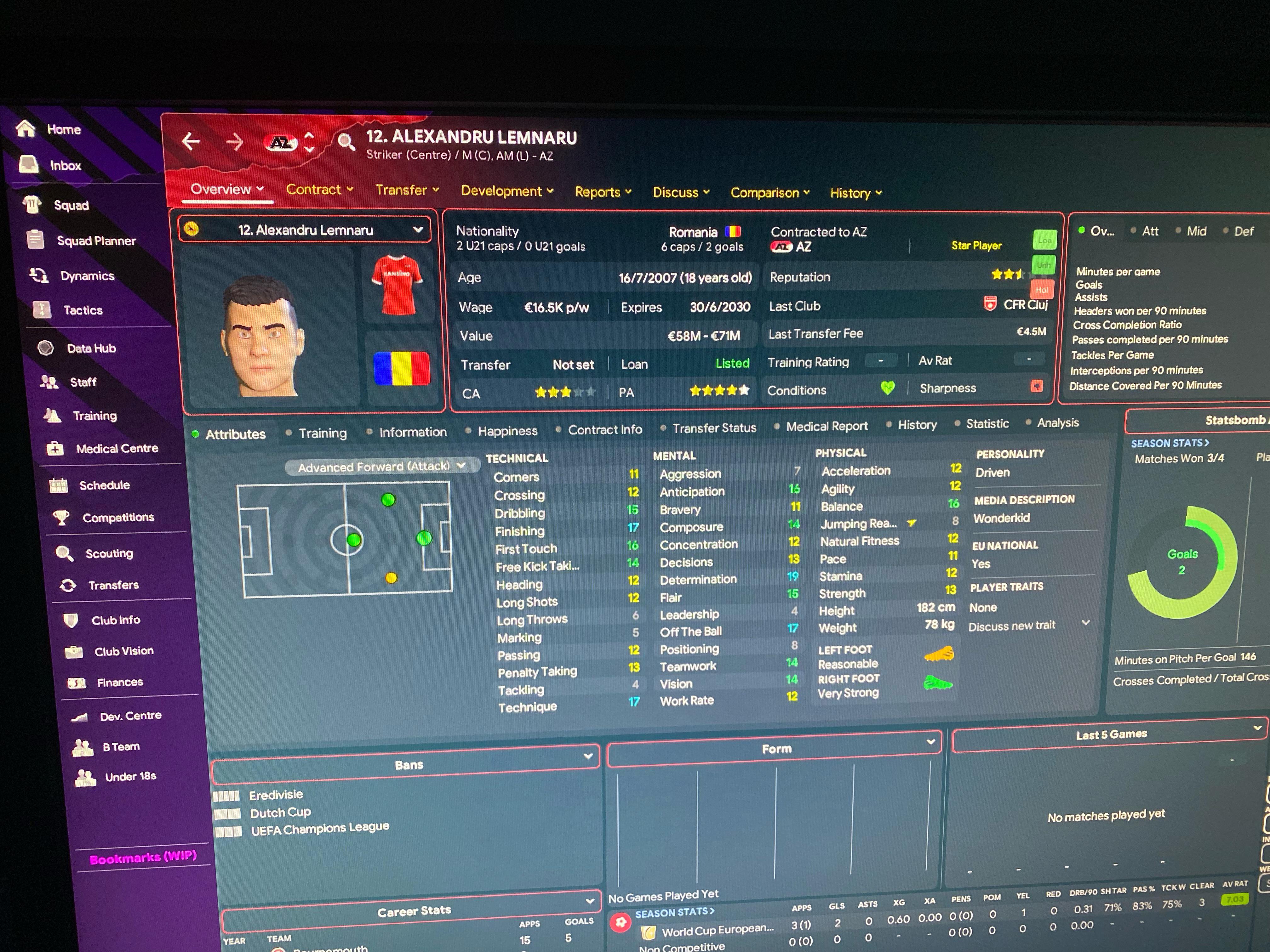 Wonderkid striker | Scrolller