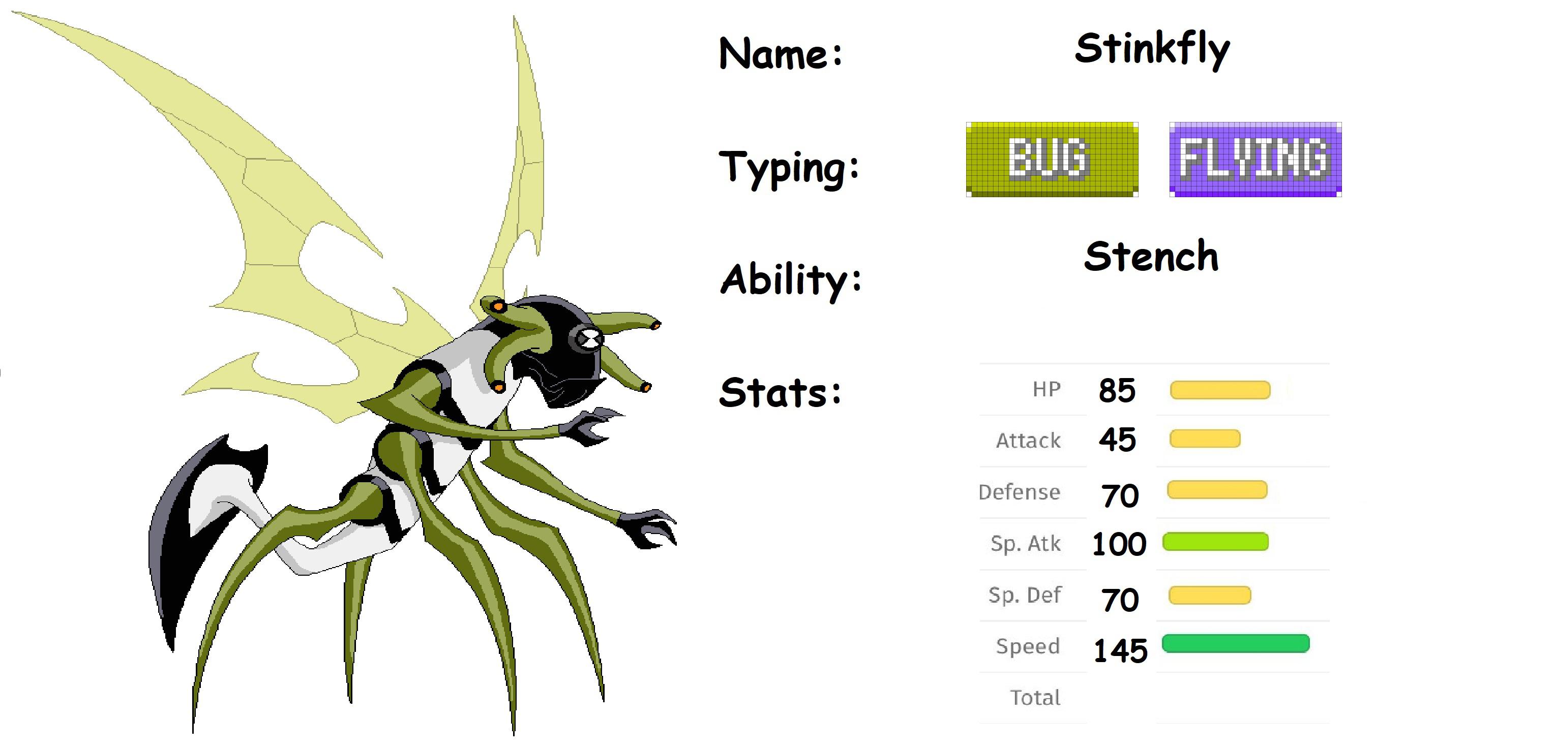 If Ben 10 Aliens were a Pokemon #05 | Scrolller