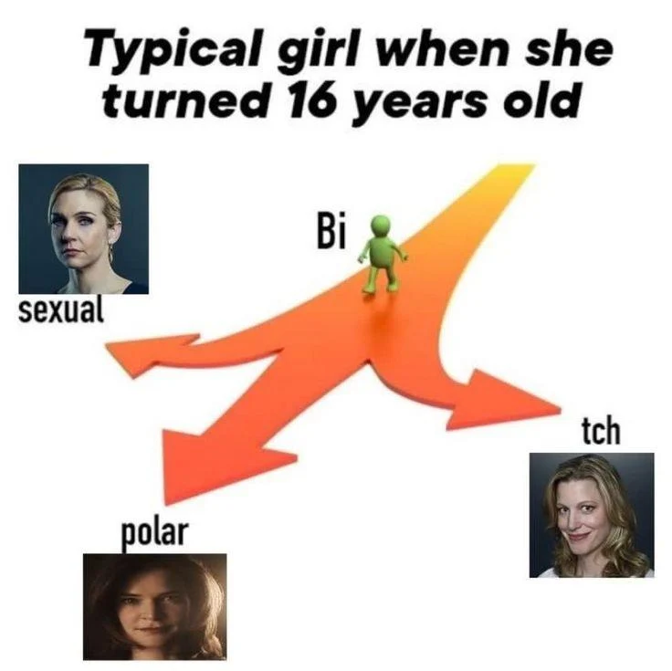 New phase | Scrolller