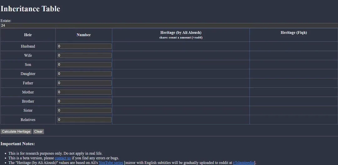 Inheritance Calculator using Ali Aloush's algorithm | Scrolller