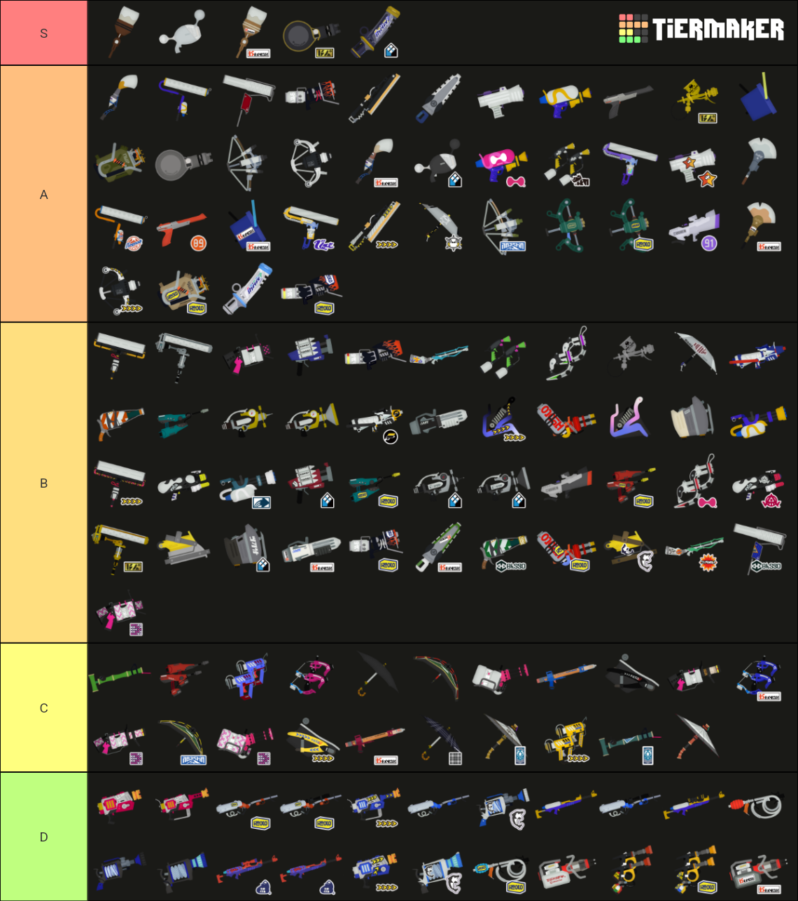 My personal ranking of every weapon | Scrolller