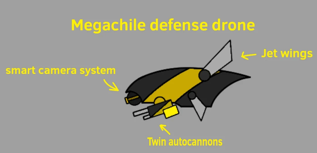 And here are it's defense drones | Scrolller