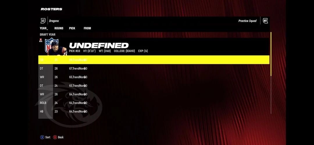 Have anyone else seen this? | Scrolller