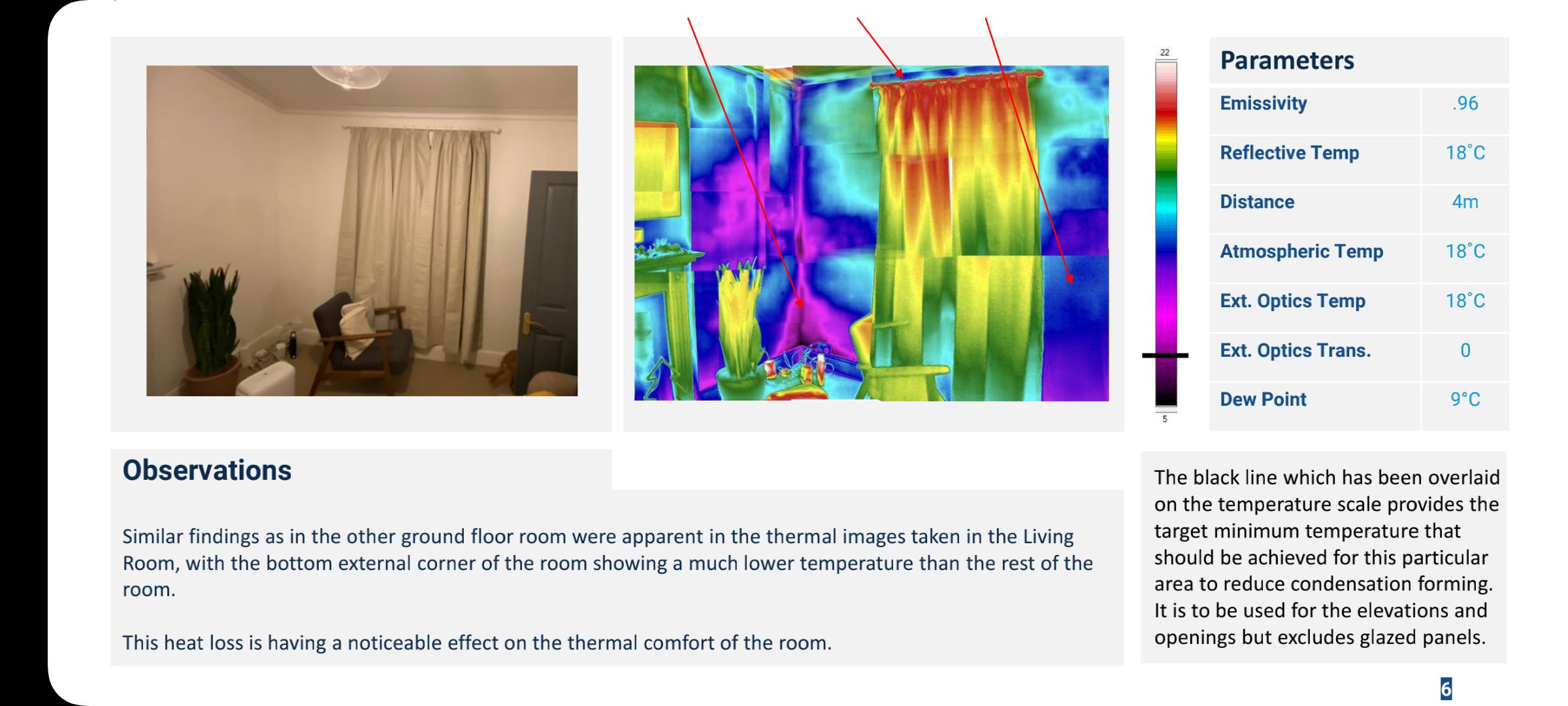 Extreme heat loss | Scrolller