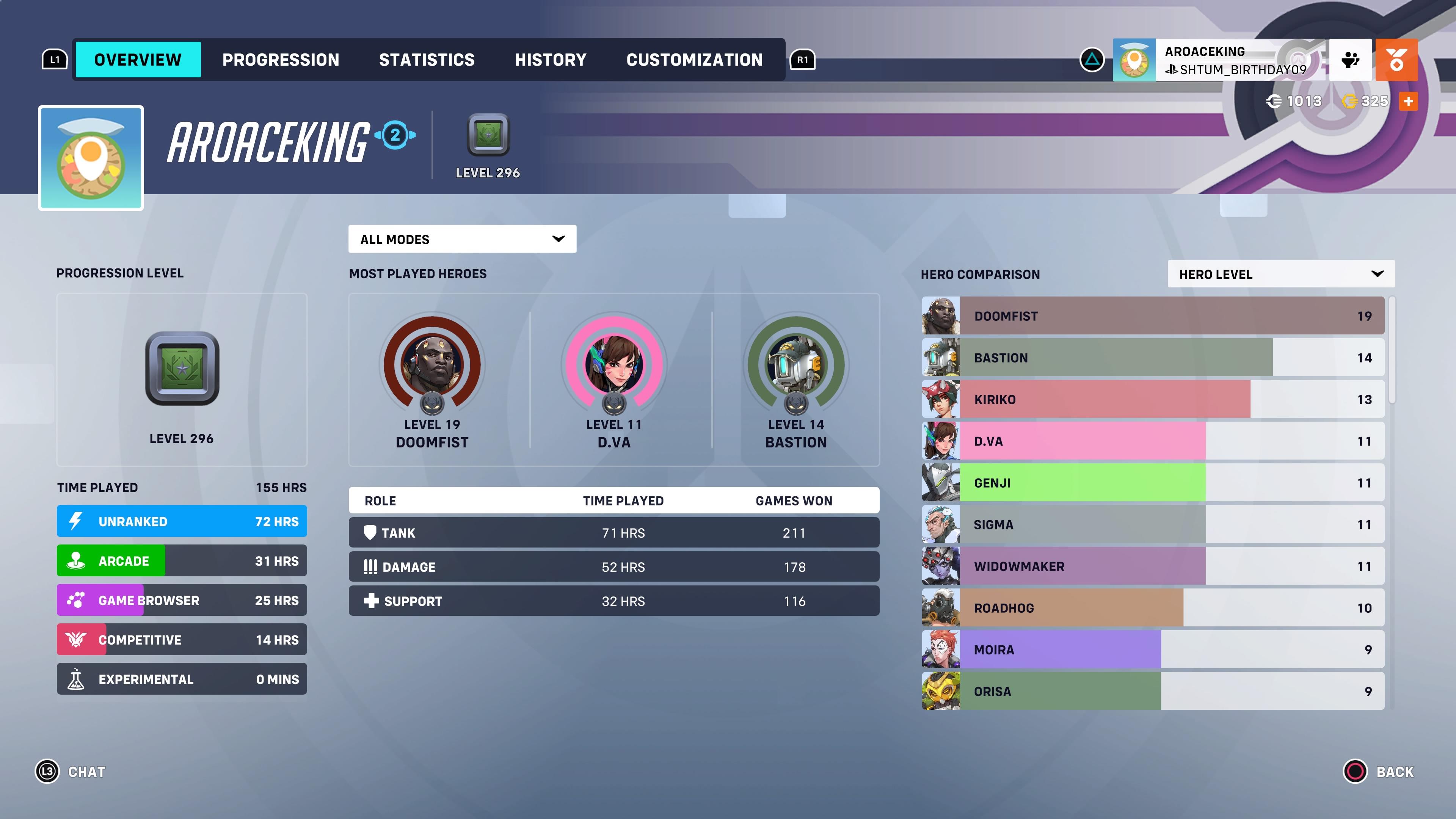 My profile account and hero comparison | Scrolller