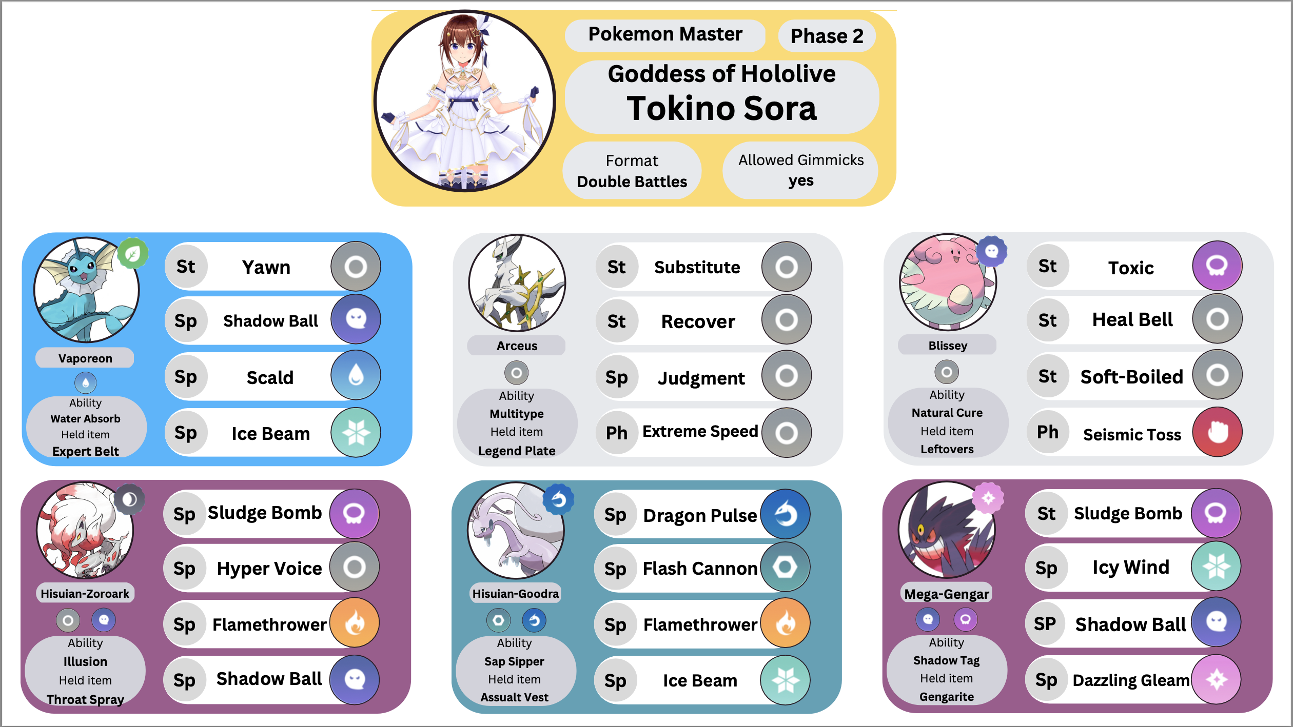 Hololive Pokemon team 6: Tokino Sora (Remastered Edition) True Final Boss | Scrolller