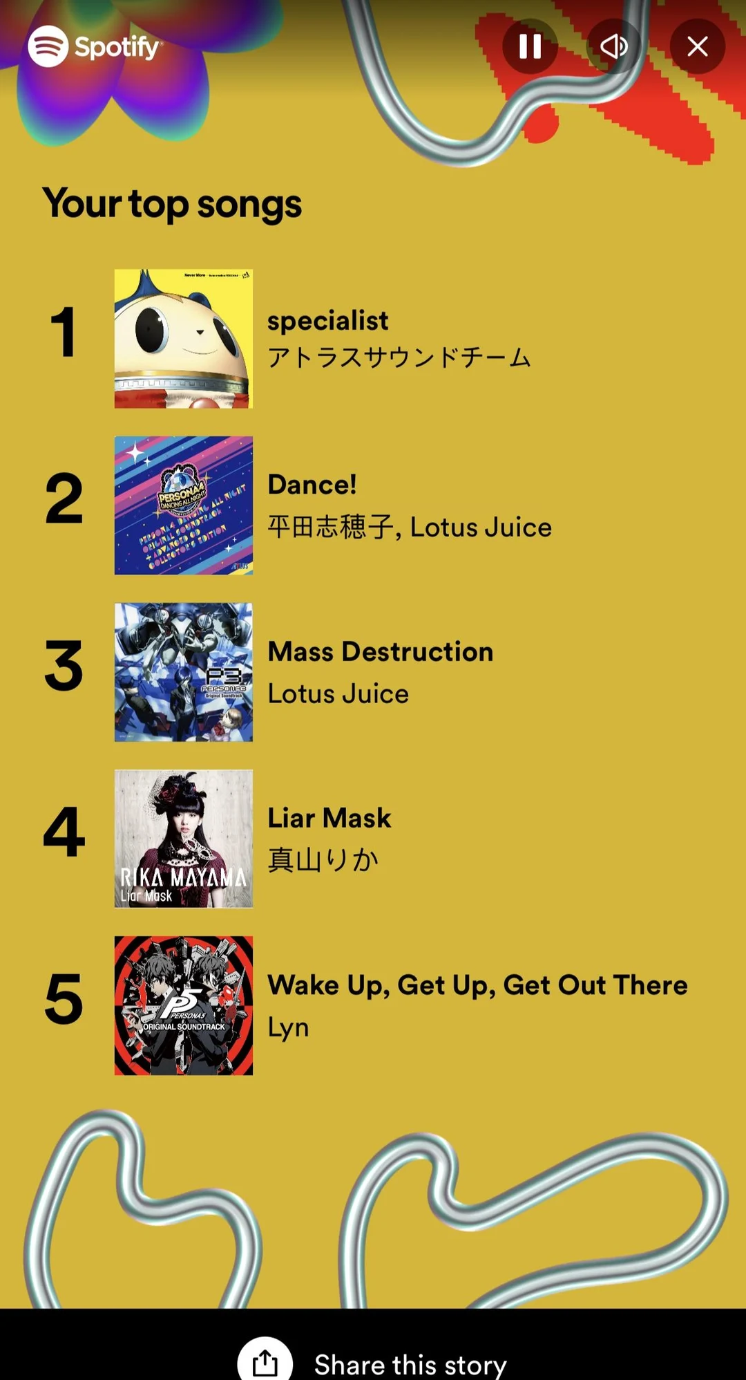 Oops, all persona | Scrolller