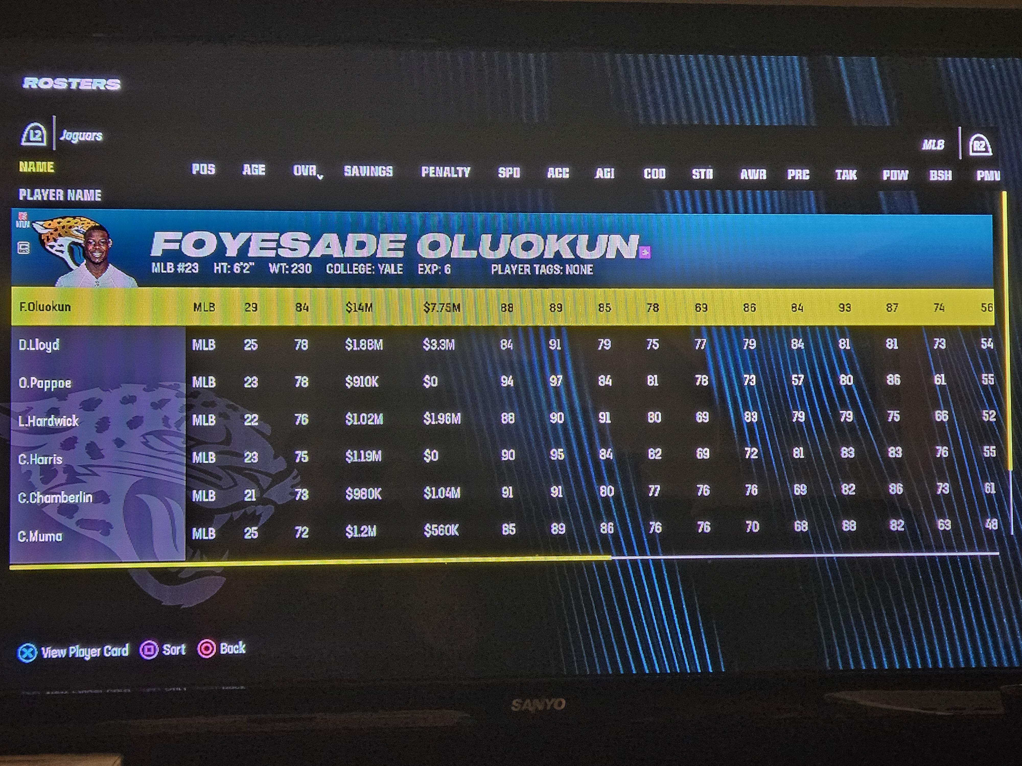 4-3 LB Depth Chart Help | Scrolller