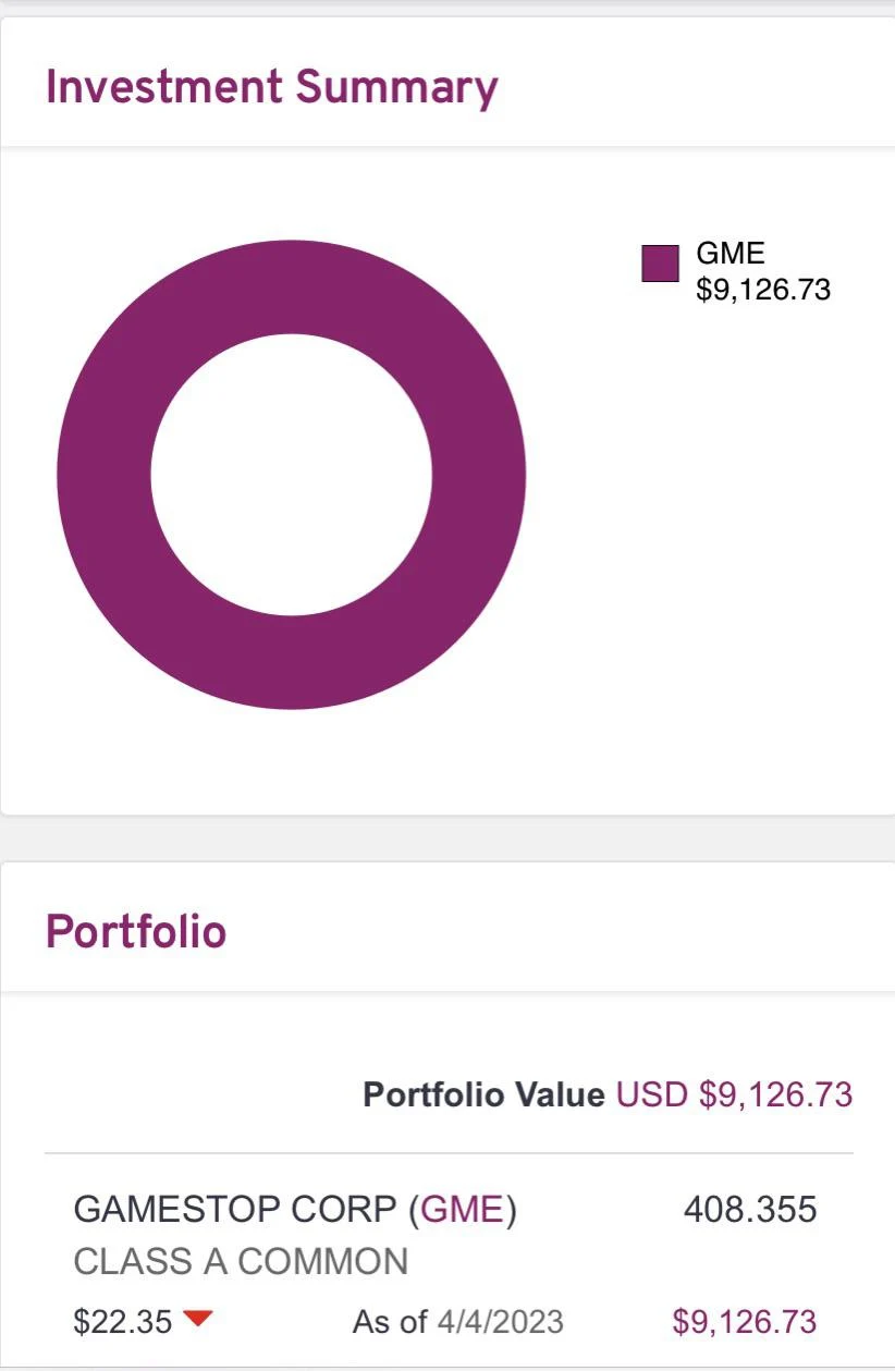 DRS booked share updated. | Scrolller