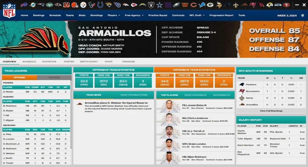 Franchise site | Scrolller