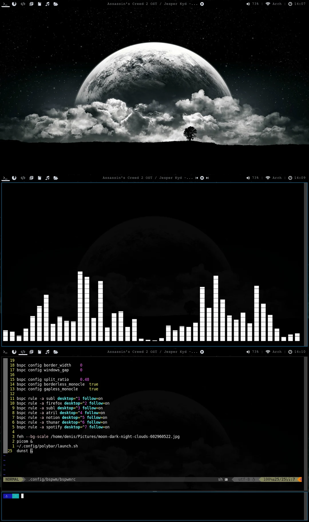 [Bspwm] My setup for python development | Scrolller