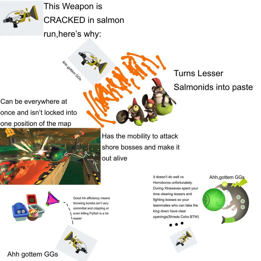 Sploosh-O-matic guide(aka the best salmon run weapon) | Scrolller