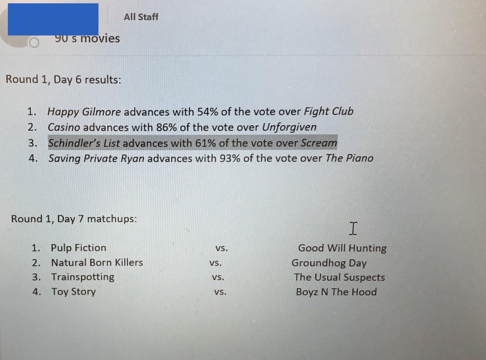 Workplace bonding | Scrolller